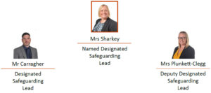 Safeguarding Homepage - All Saints Catholic College