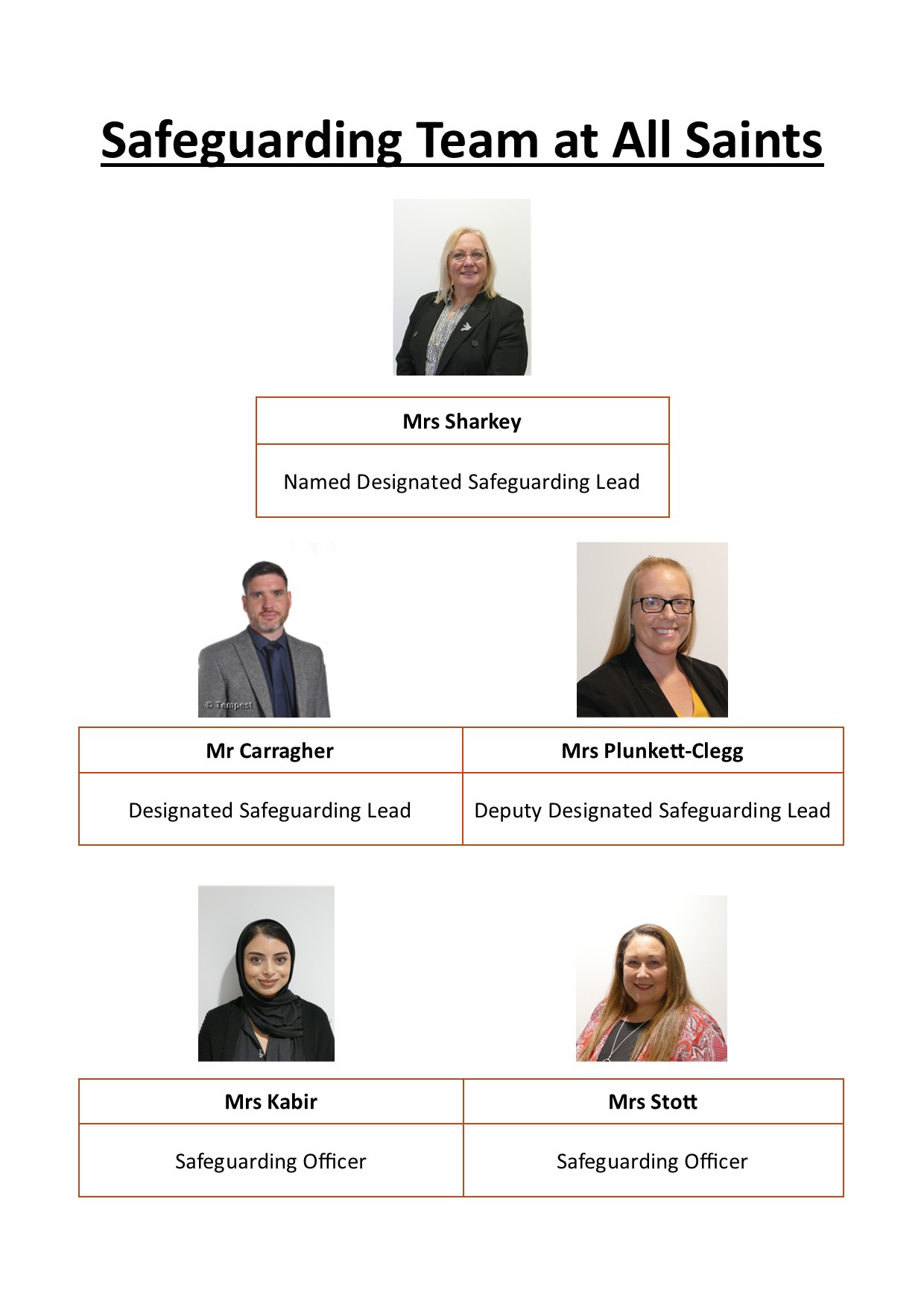 Safeguarding Homepage - All Saints Catholic College